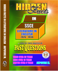 Hidden Facts Books - Book Shop